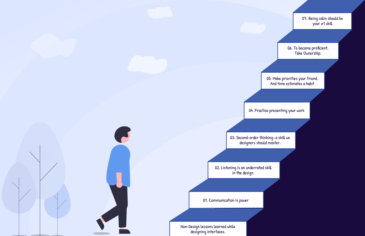 Non-Design lessons learned while designing interfaces - alhalnews.com